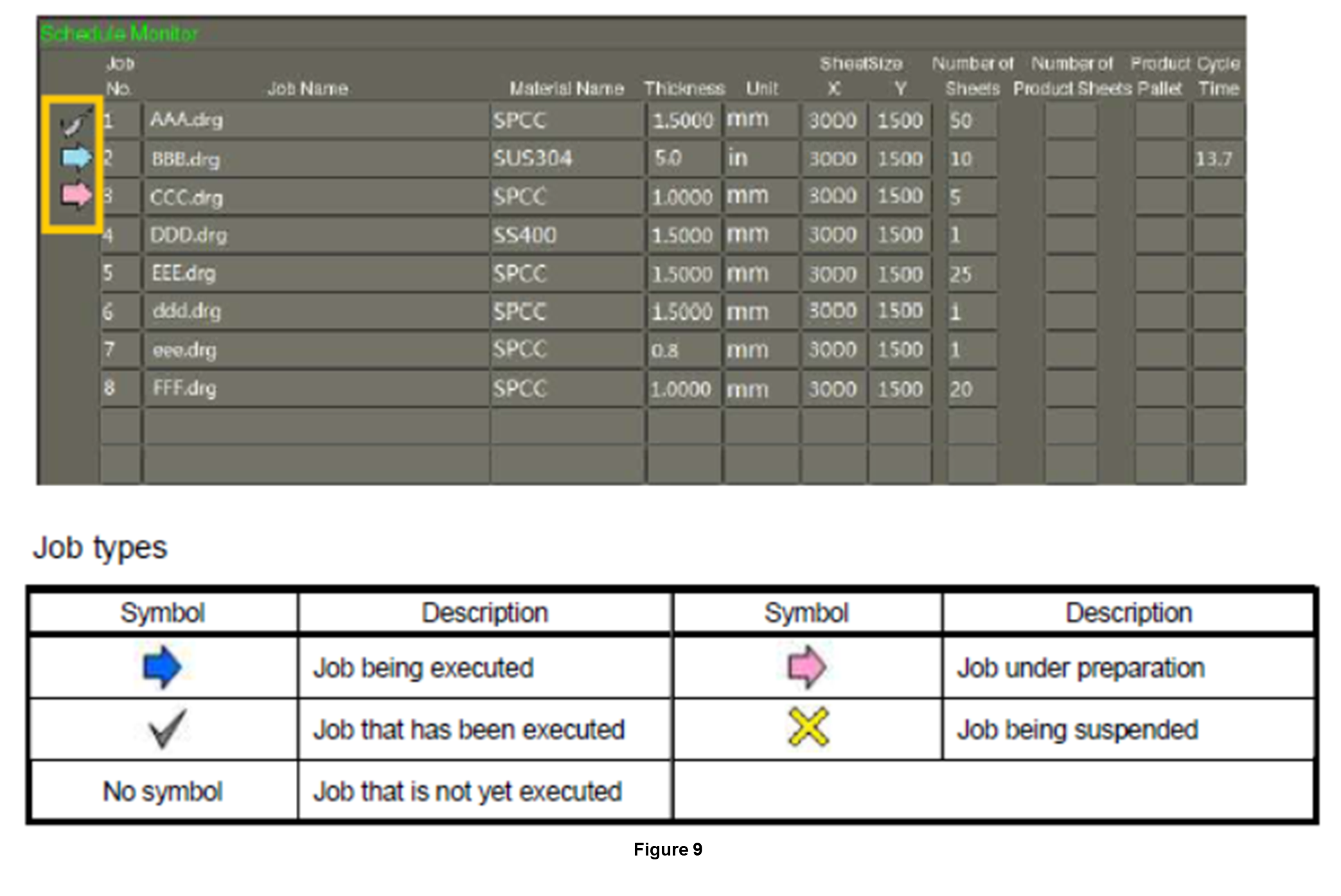 How to Program Jobs Using Scheduler