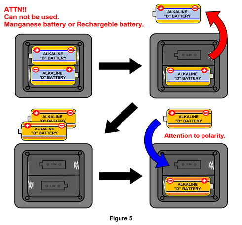 Preview 3 and Preview G Battery Replacement